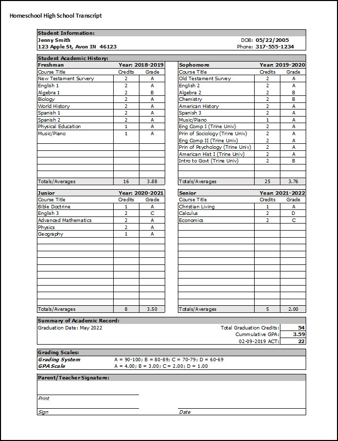 Homeschool High School Transcript Ryan Brubaker